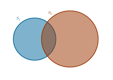 Kombinatorix Primordial by Roman Y. Andronov